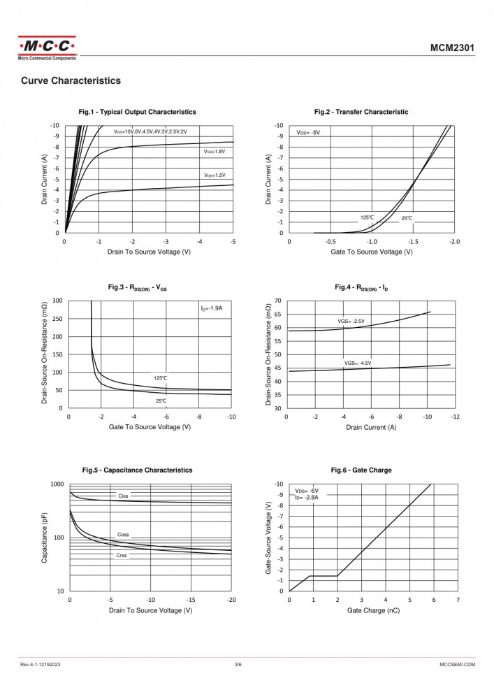MCM2301-TP datasheet page 3