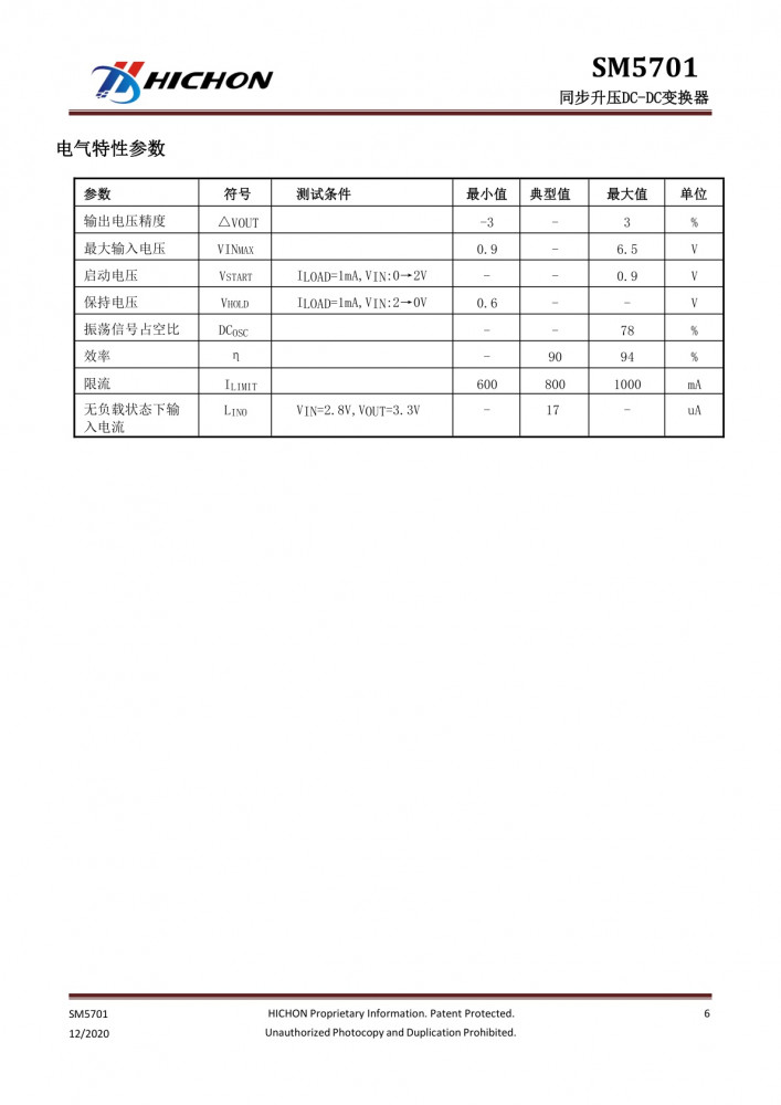 SM5701 datasheet page 5