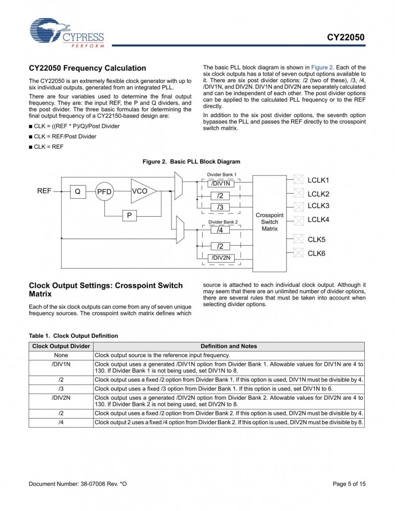 CY22050 datasheet page 5