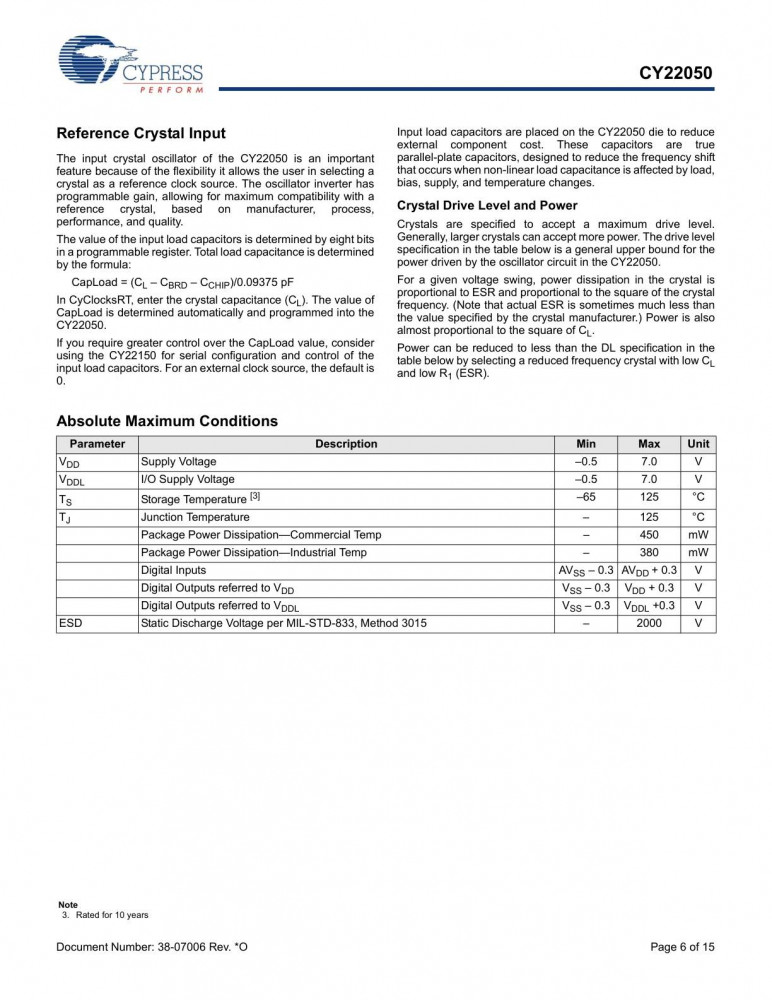 CY22050 datasheet page 6