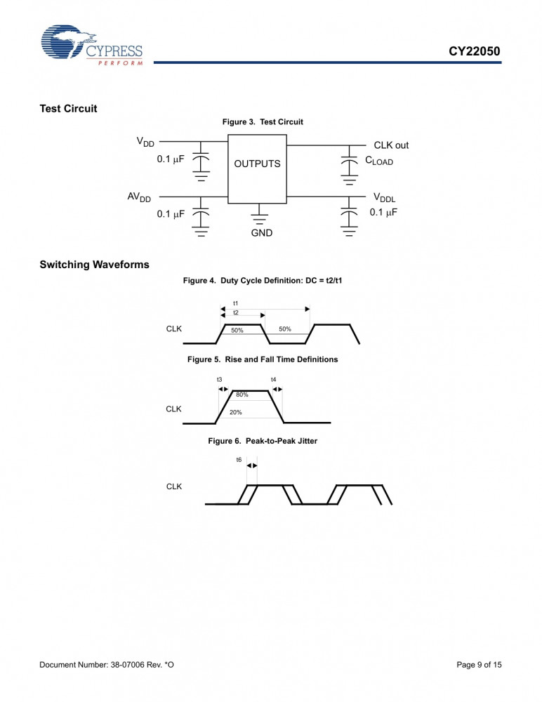 CY22050 datasheet page 9