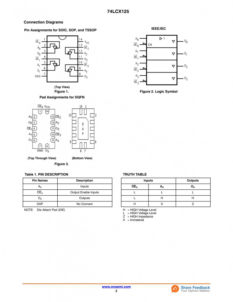 74LCX125 document page 2