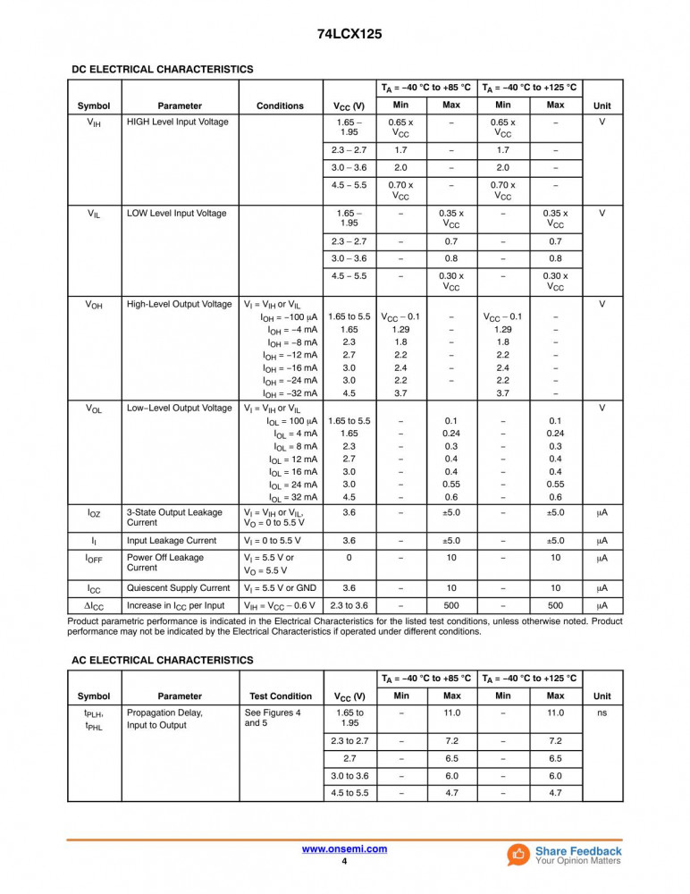 74LCX125 document page 4