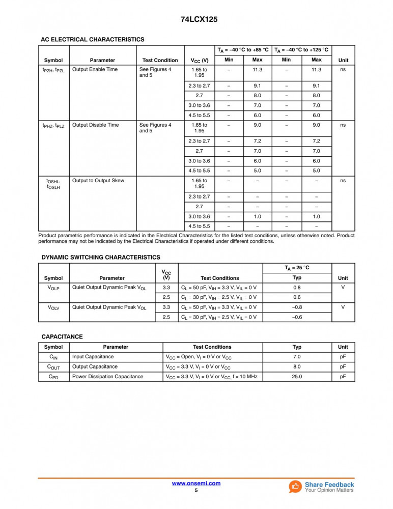 74LCX125 document page 5