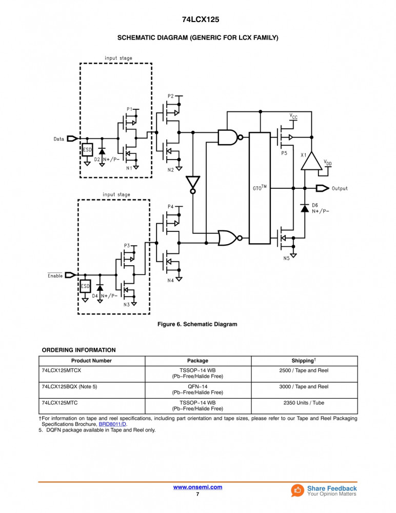 74LCX125 document page 7