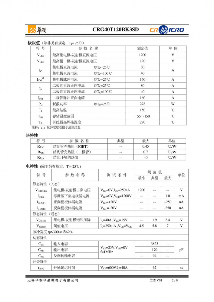 CRG40T120BK3SD datasheet page 2