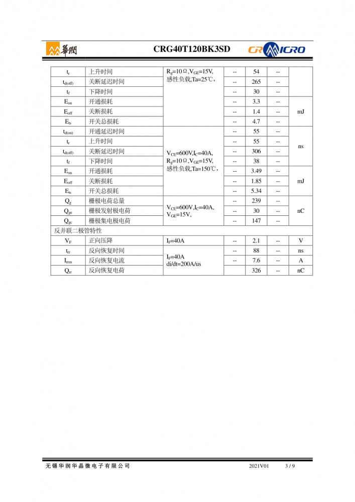 CRG40T120BK3SD datasheet page 3