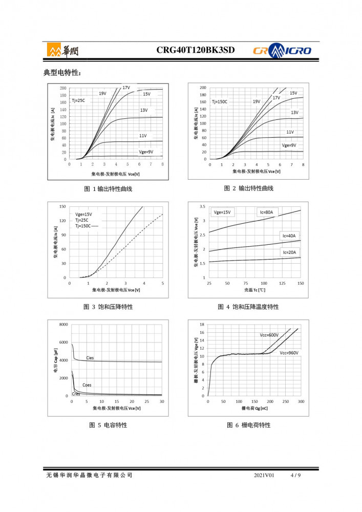 CRG40T120BK3SD datasheet page 4