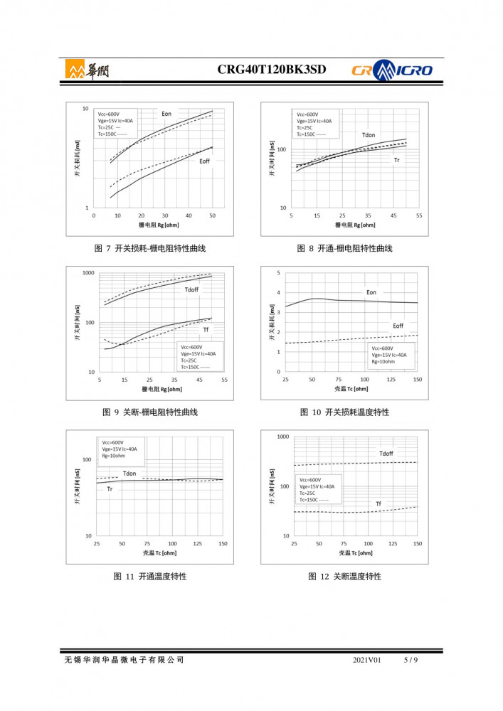 CRG40T120BK3SD datasheet page 5