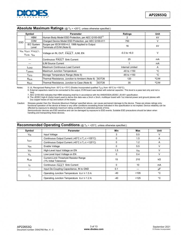 AP22653QW6-7 datasheet page 3