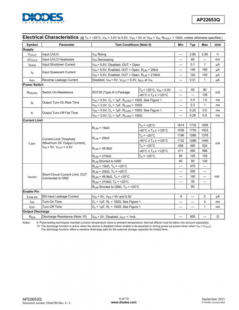 AP22653QW6-7 datasheet page 4