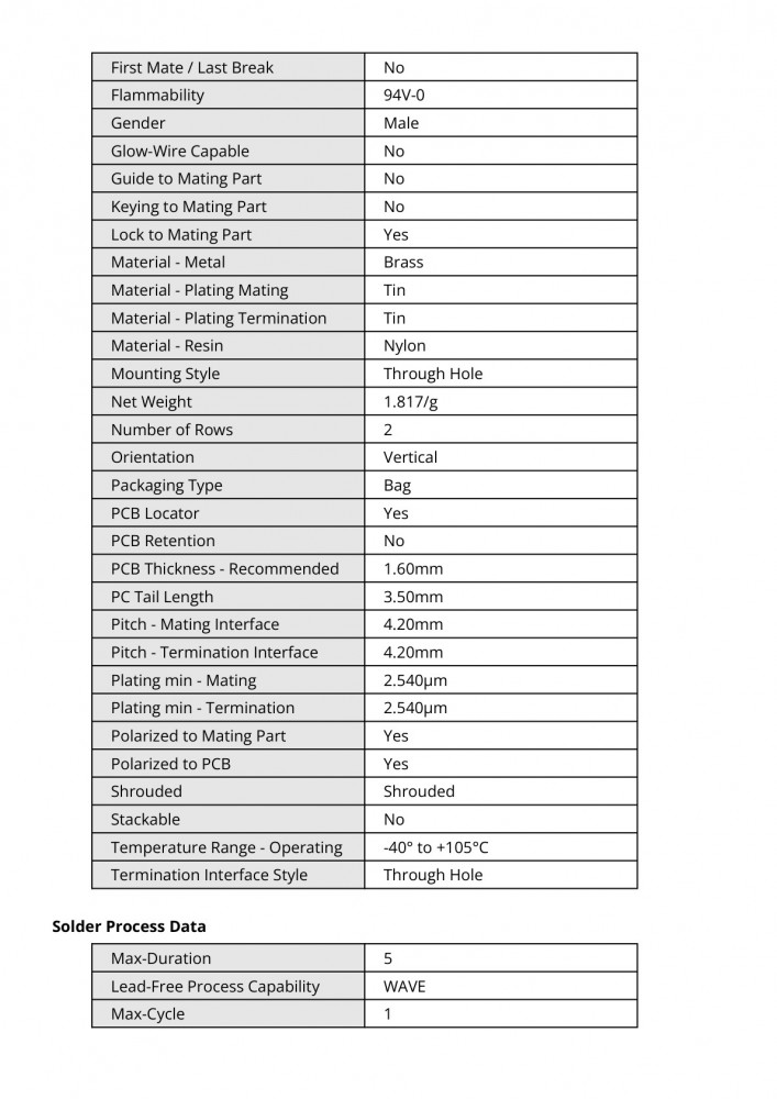 MOLEX 39306062 technical document image 3