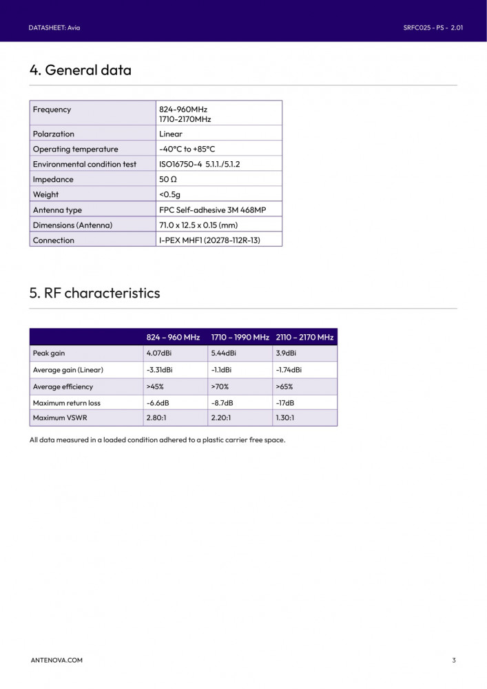 Avia SRFC025 datasheet page 3
