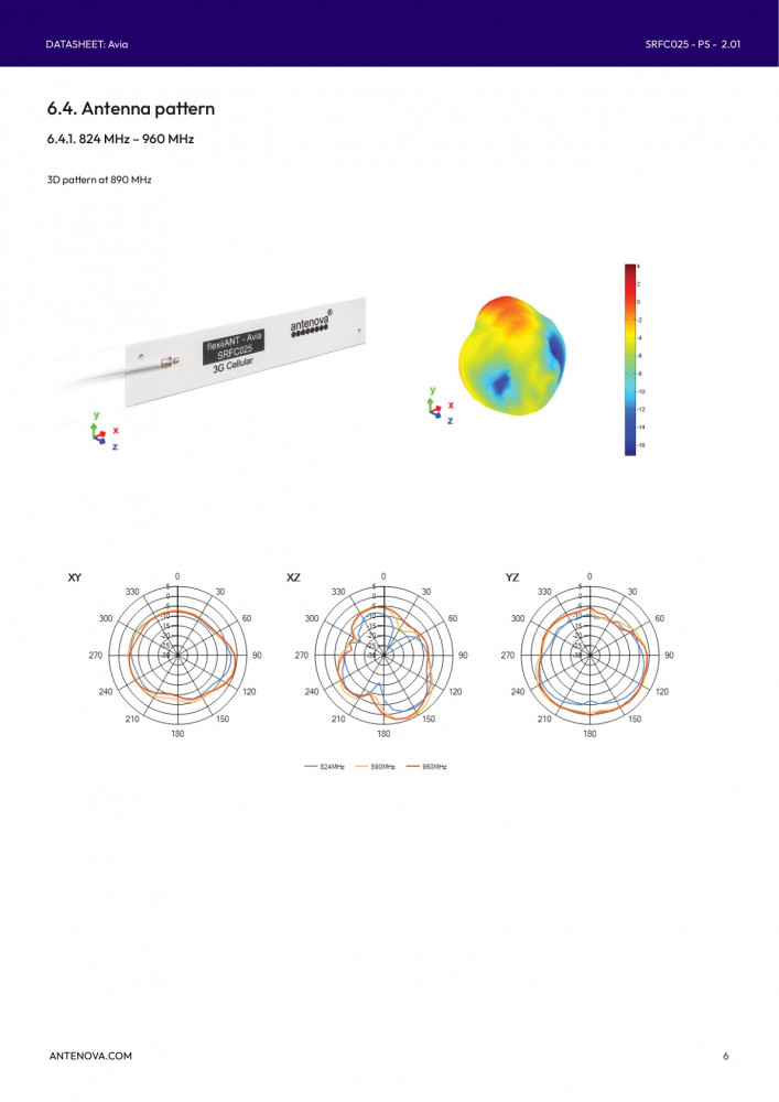 Avia SRFC025 datasheet page 6