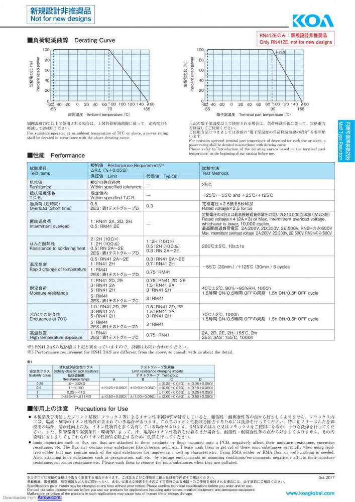 KOA RN41 technical document page 2