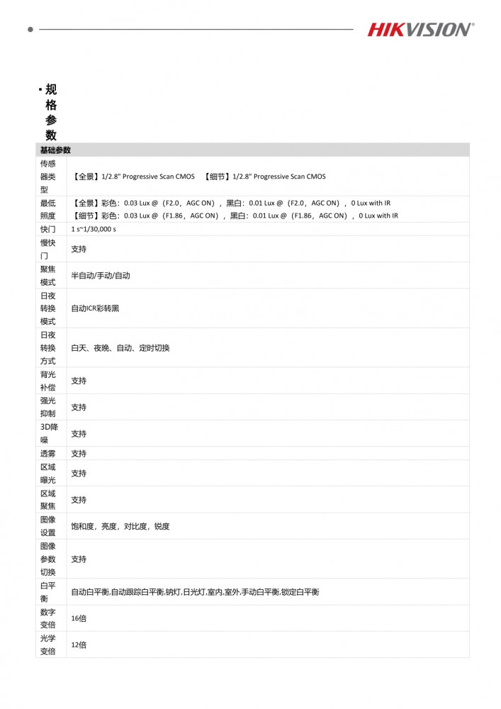 DS-2DC4C122DZ-DE(12xF1) technical document page 2