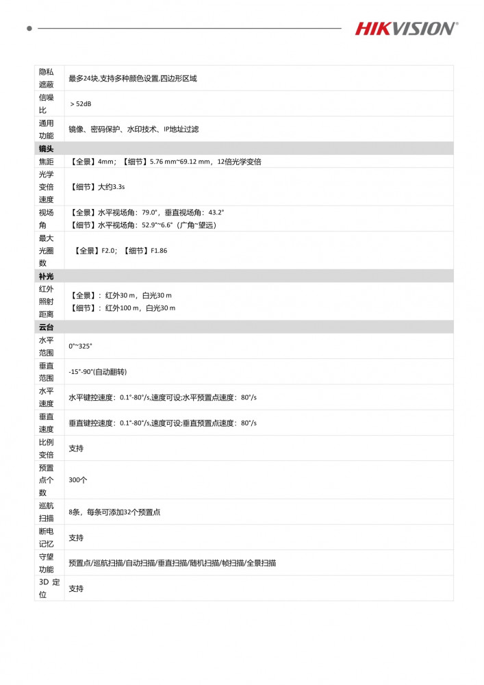 DS-2DC4C122DZ-DE(12xF1) technical document page 3