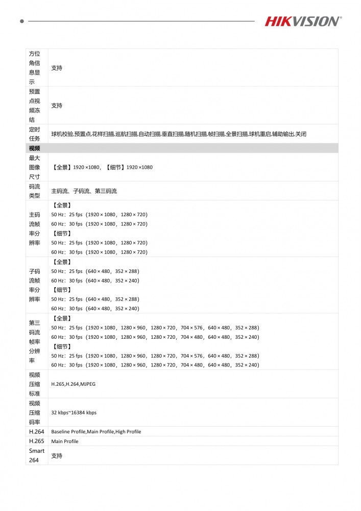 DS-2DC4C122DZ-DE(12xF1) technical document page 4