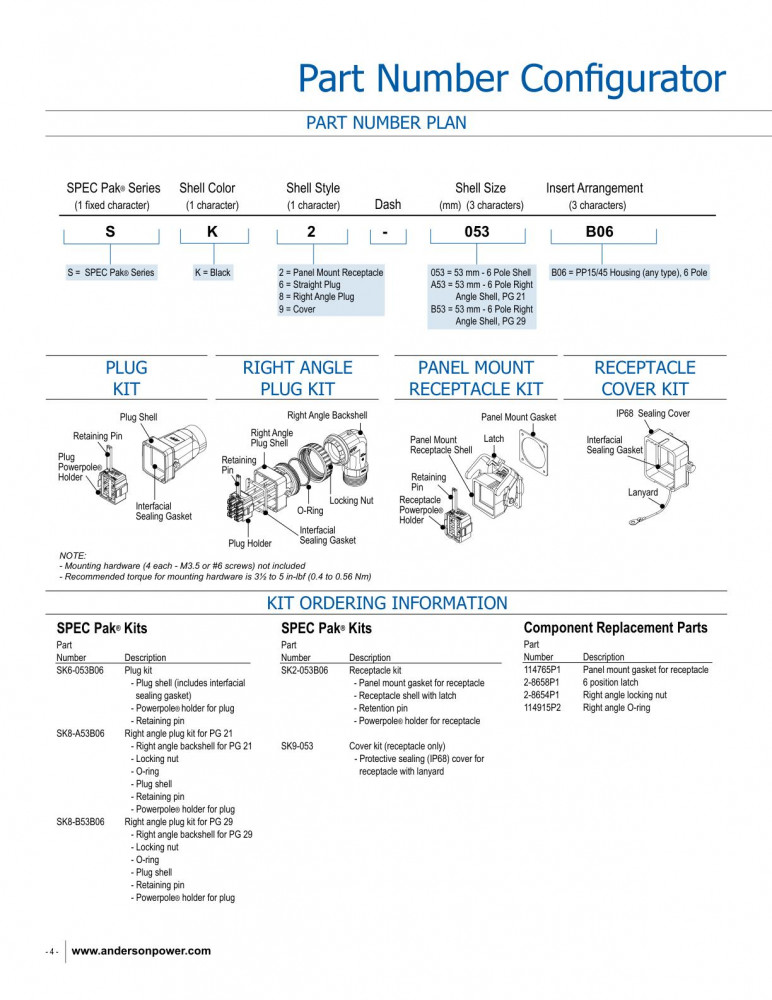 Anderson Power 1331-BK technical document page 4