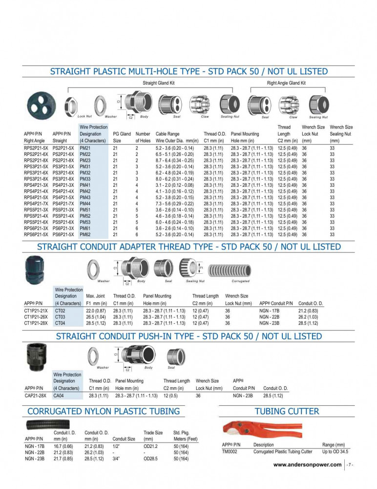 Anderson Power 1331-BK technical document page 7