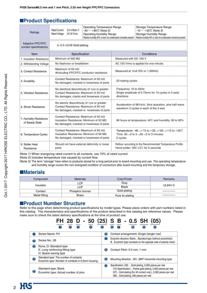HRS FH28 datasheet page 2