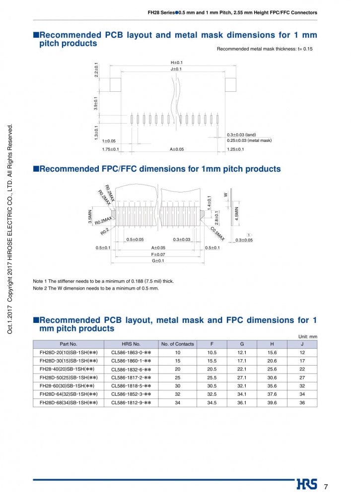 HRS FH28 datasheet page 7
