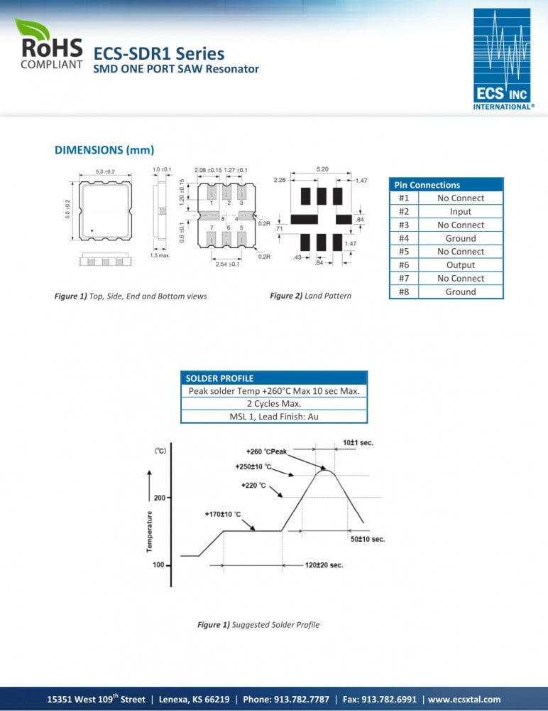 ECS-SDR1 series technical document page 2