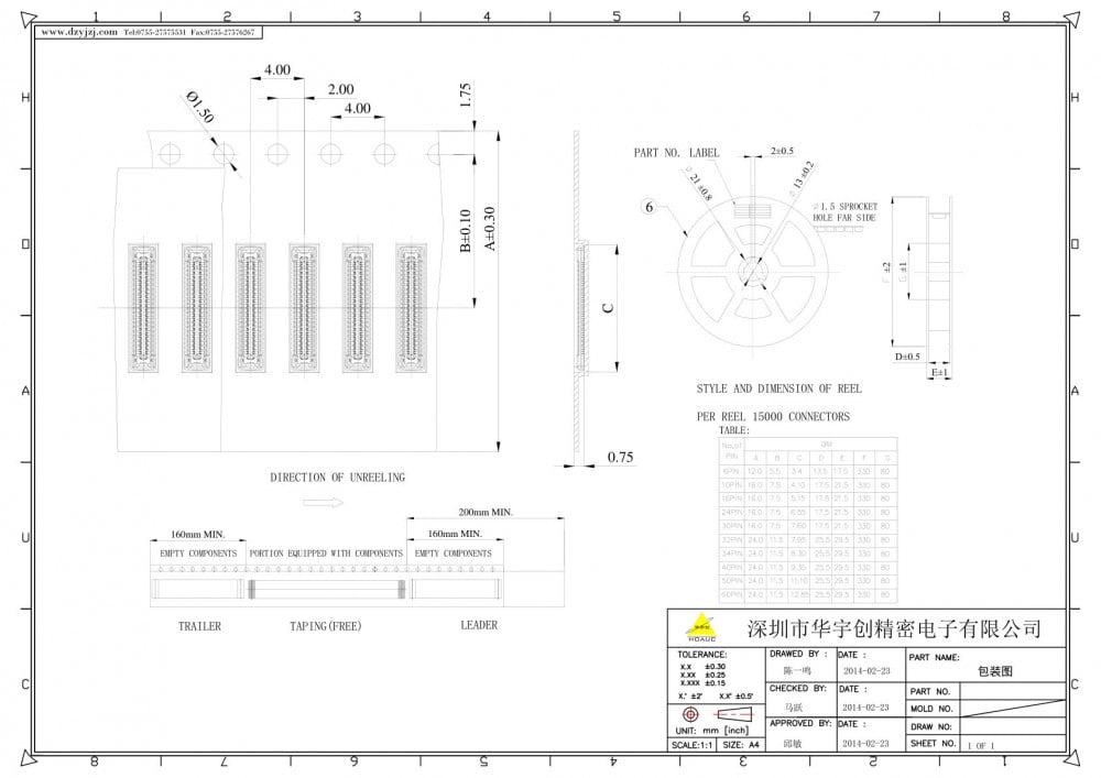 HOAUC HYCW60F-BTB2X30-055B technical drawing page 2