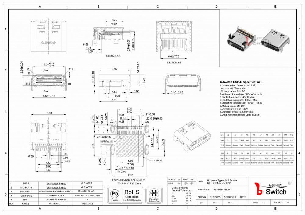 GT-USB-7013M technical drawing and specification page