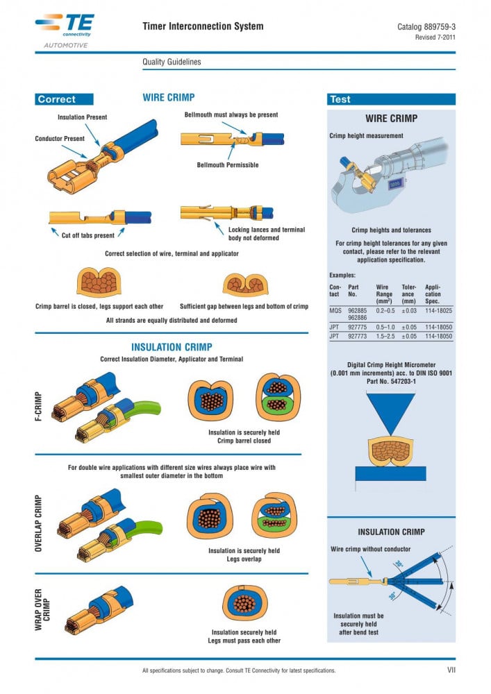 TE Connectivity technical document page 9