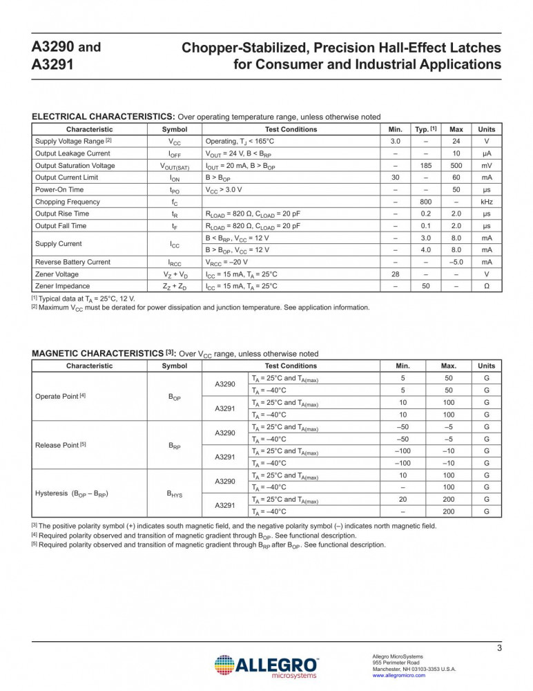 A3291 datasheet page 3