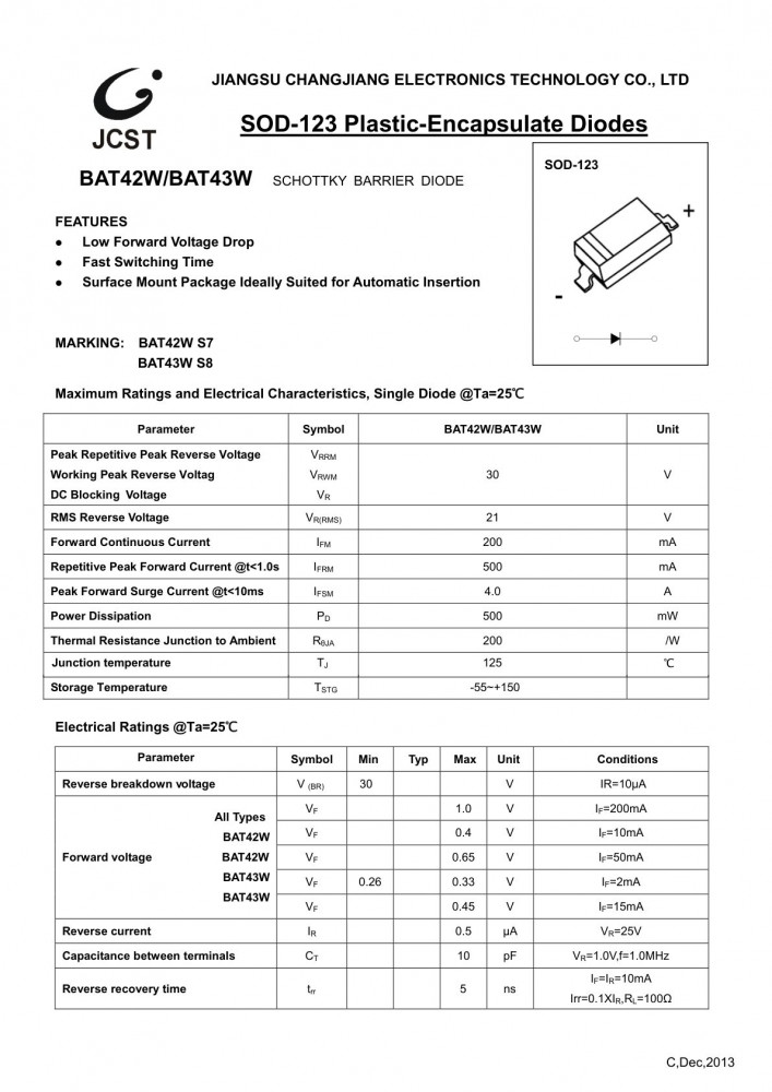 BAT42W datasheet page 1