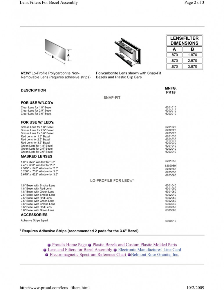 Product documentation page 2