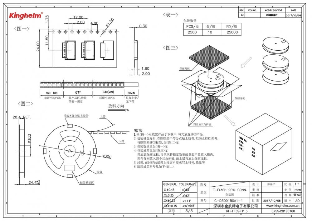 Kinghelm KH-TF09-H1.5 technical document page 2