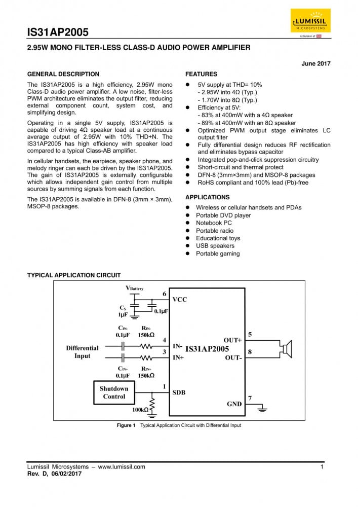IS31AP2005 datasheet page 1