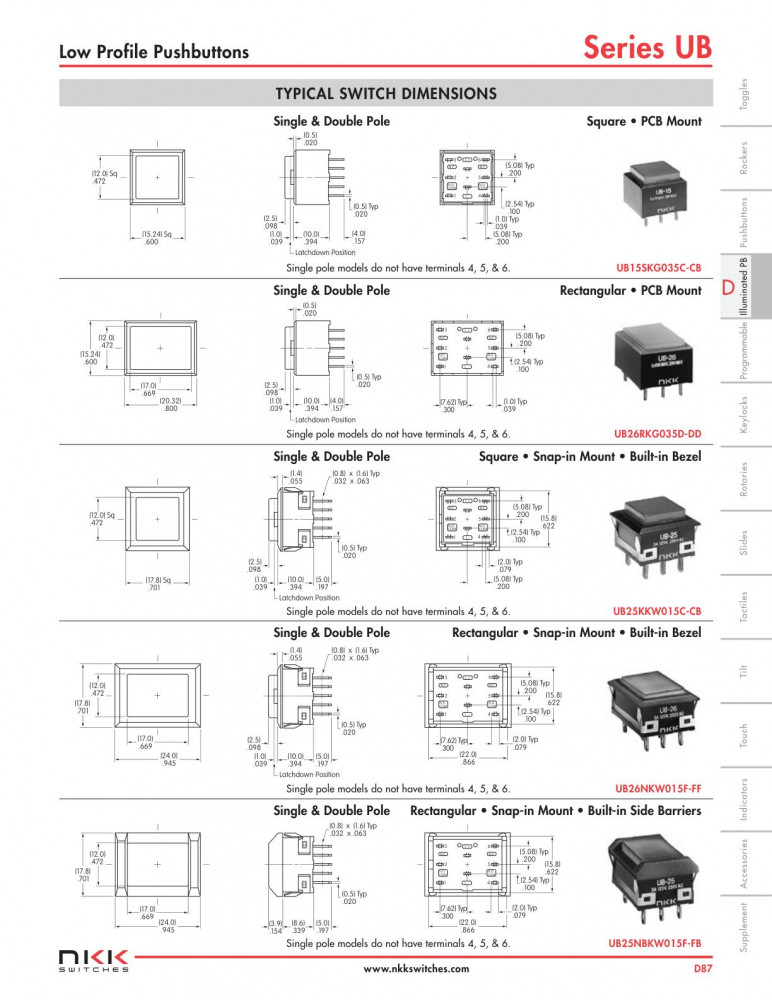 Product document page 8