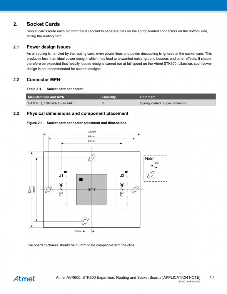 ATSTK600-RC52 documentation page 10