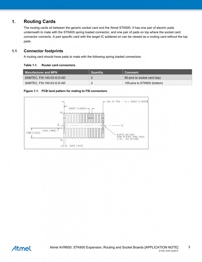 ATSTK600-RC52 documentation page 3