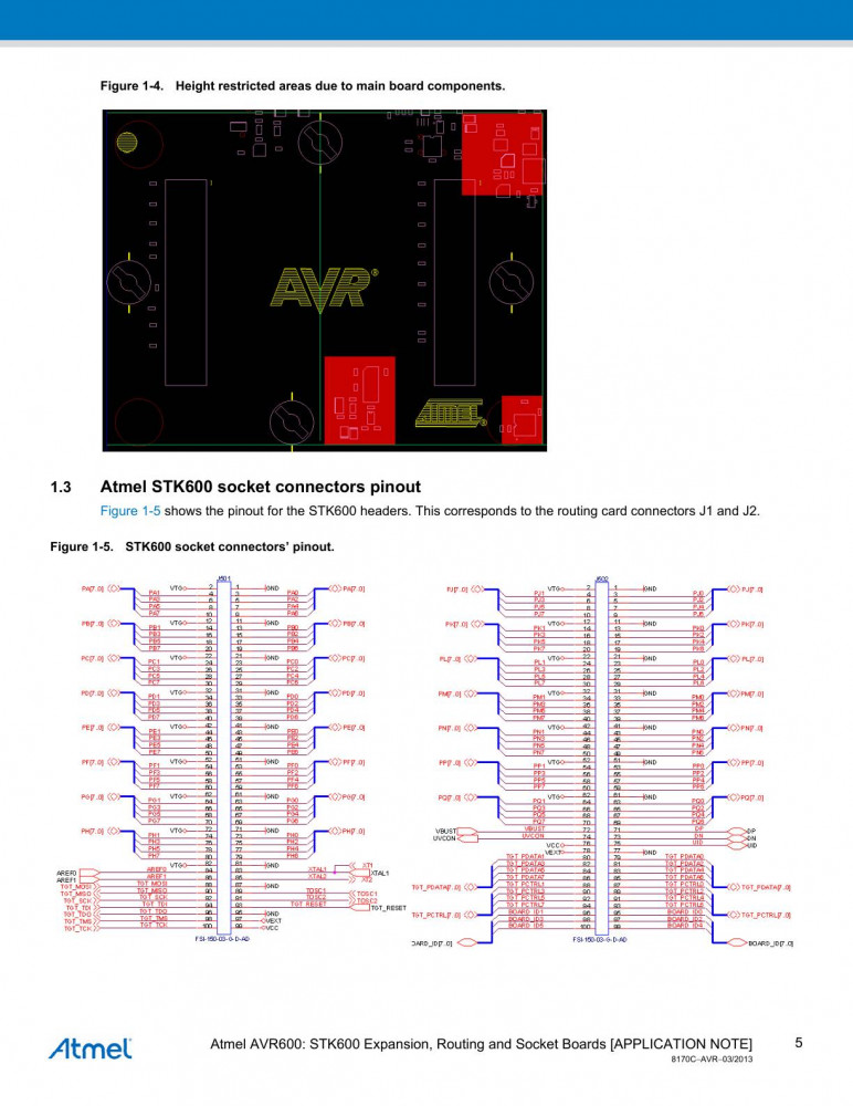 ATSTK600-RC52 documentation page 5
