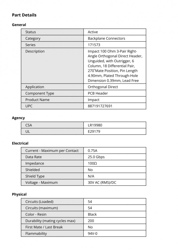 MOLEX 1715731637 technical document image, page 2