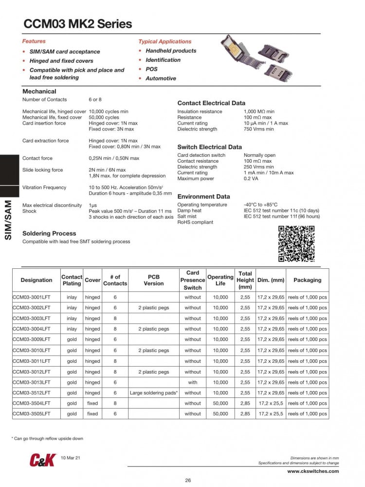 C&K CCM03 MK2 datasheet page 1