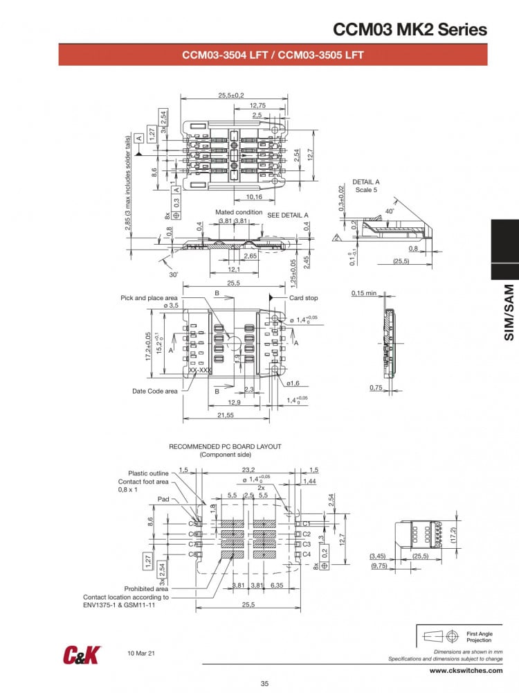 C&K CCM03 MK2 datasheet page 10