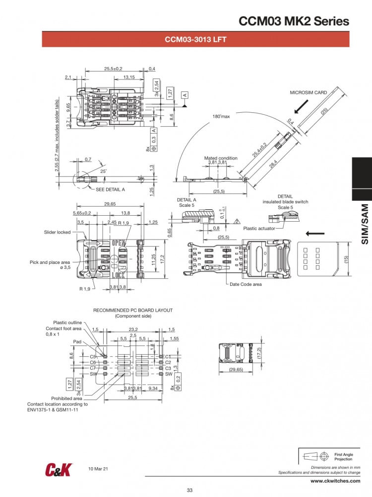 C&K CCM03 MK2 datasheet page 8