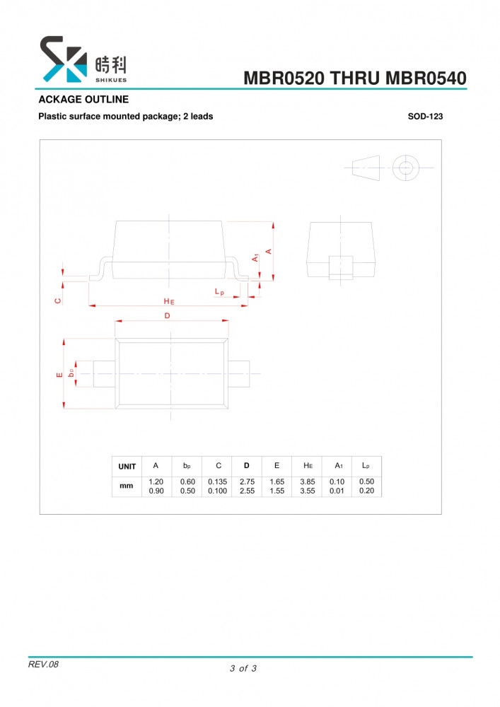MBR0540 datasheet page 3