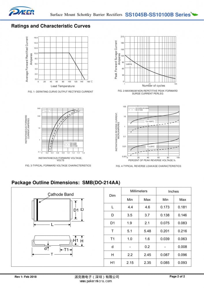 PAKER SS1045B datasheet page 2