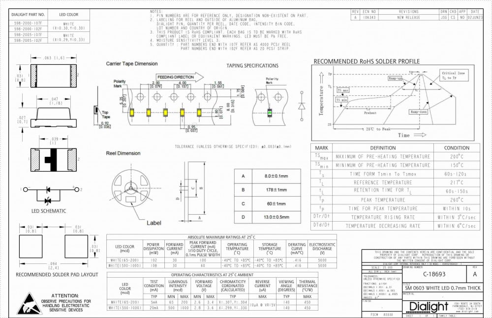 Dialight 598-2000-107F technical document preview