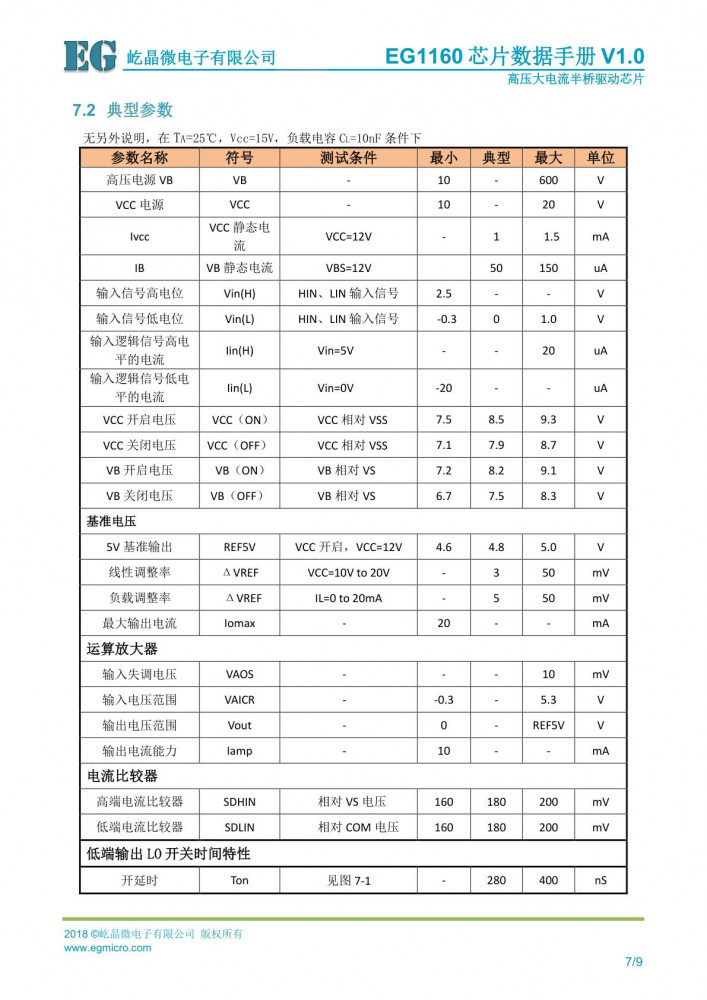 EG1160 datasheet page 10
