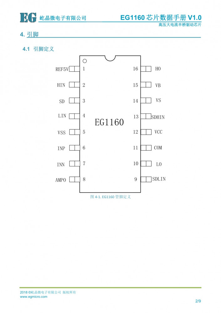 EG1160 datasheet page 5