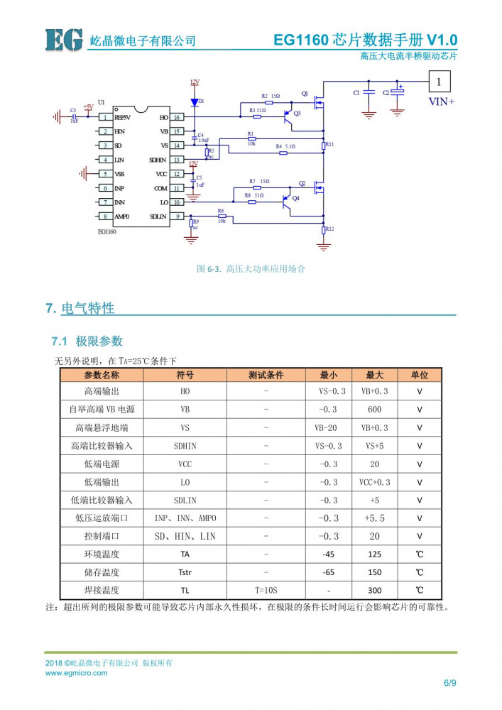 EG1160 datasheet page 9