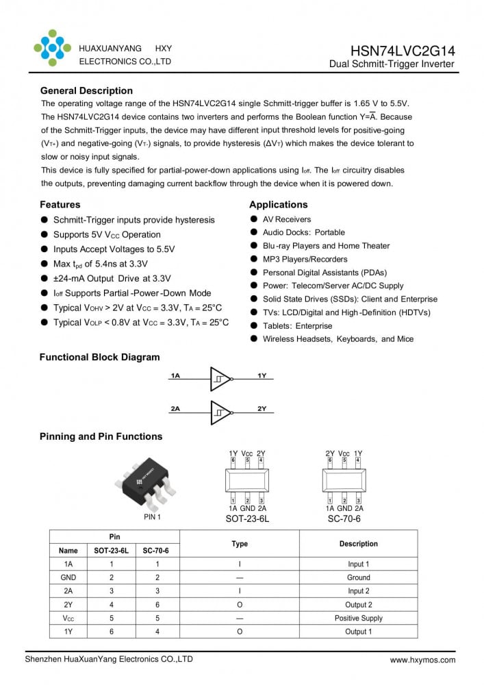 HSN74LVC2G14DBVR datasheet page 1